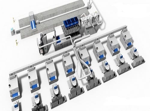 Flow Chart of Trutzschler Blowroom Line - Textile Flowchart